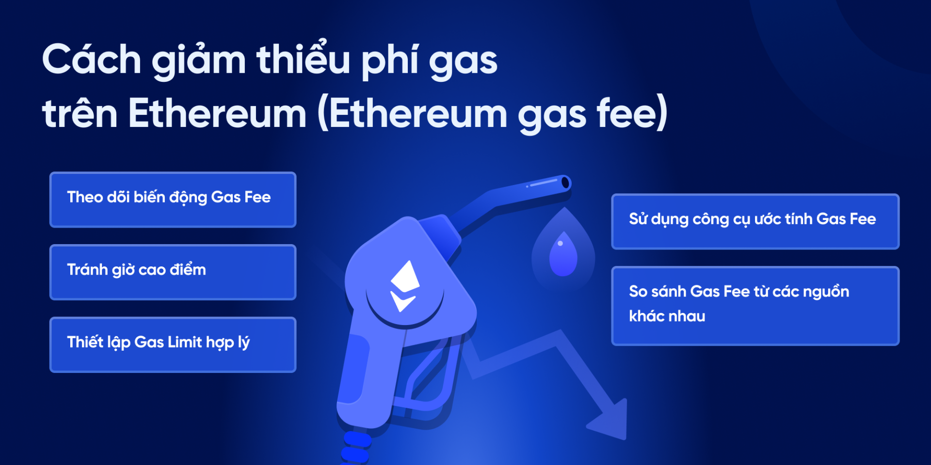 Phí gas ETH là gì? Tìm hiểu từ A-Z về phí gas trên Ethereum