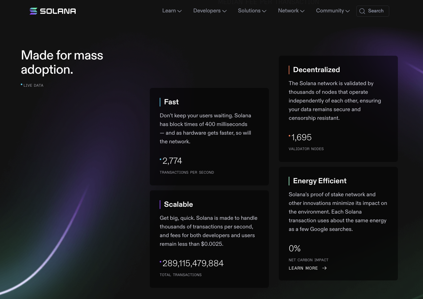 Solana là gì? Tìm hiểu từ A-Z về Solana và SOL coin