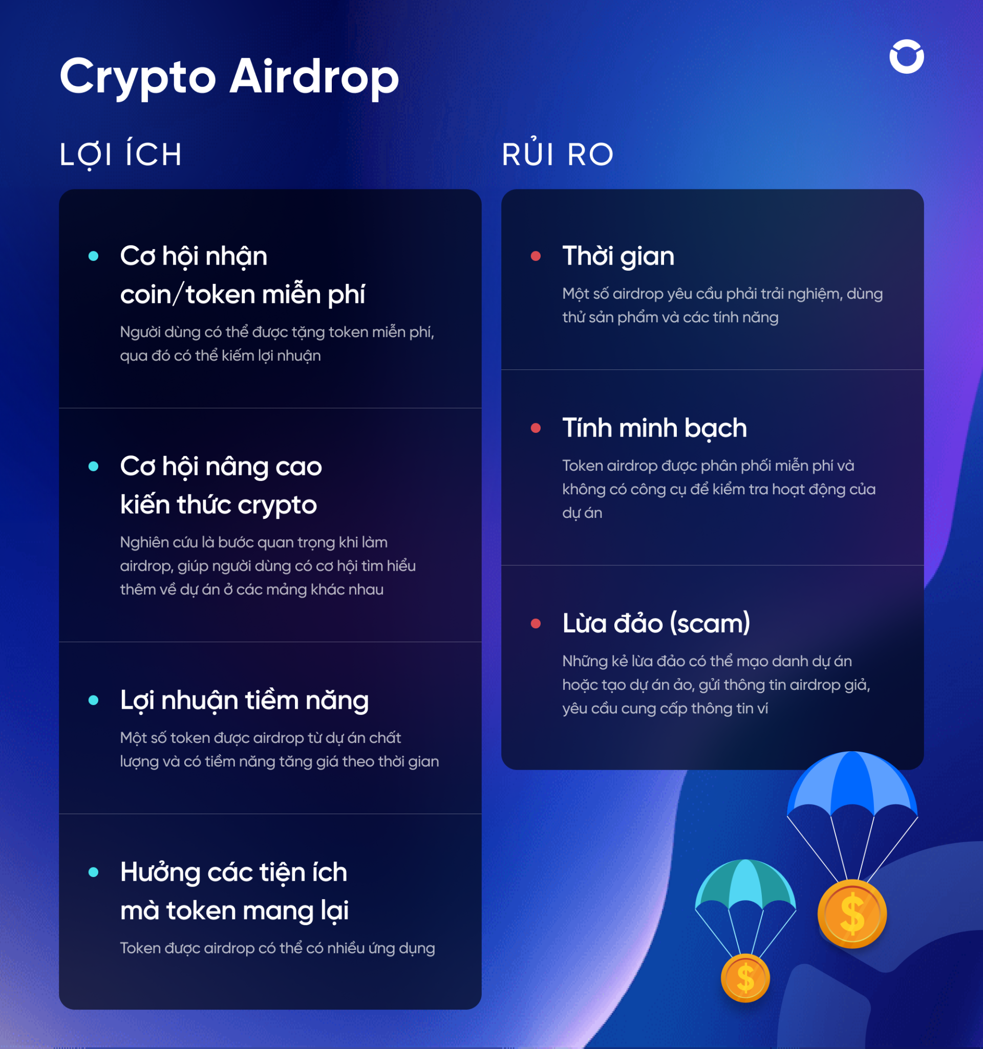 Airdrop là gì? Làm thế nào để săn Airdrop Crypto hiệu quả?