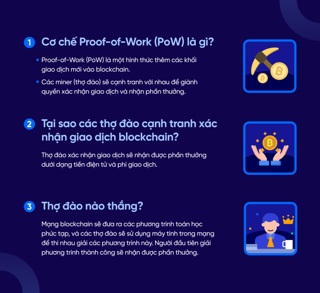Blockchain là gì? Tìm hiểu về Blockchain dưới góc nhìn đầu tư Crypto