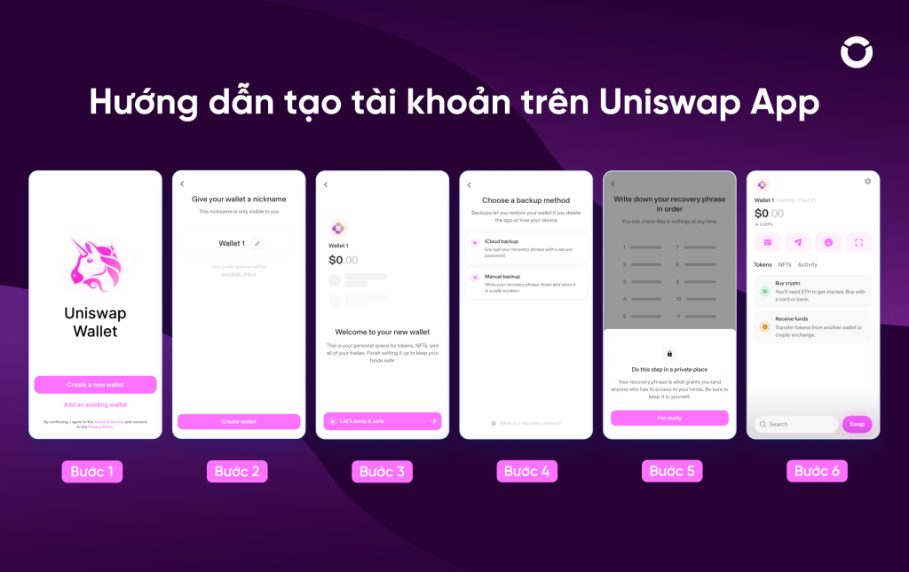 Uniswap App là gì? Hướng dẫn sử dụng Uniswap App từ A-Z