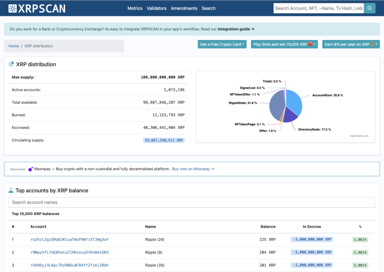 XRP Scan là gì? Hướng dẫn sử dụng XRP Scan chi tiết nhất