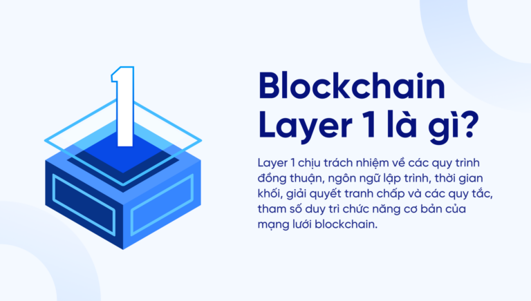 Layer 0, Layer 1, layer 2, layer 3 là gì? Tìm hiểu về các blockchain layer
