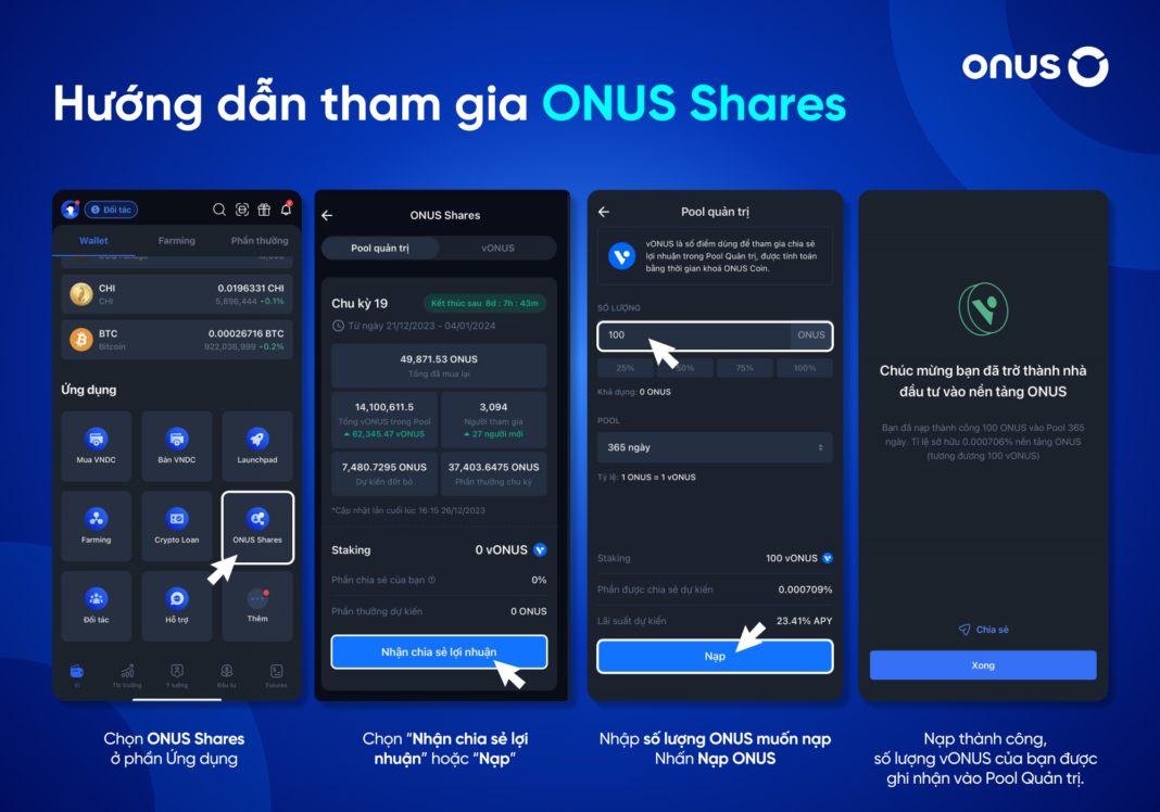 Sàn ONUS là gì? Hướng dẫn sử dụng sàn ONUS chi tiết nhất