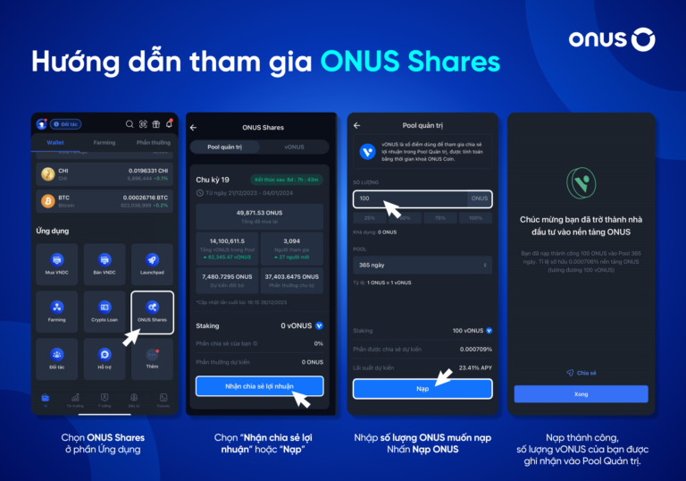 Sàn ONUS là gì? Hướng dẫn sử dụng sàn ONUS chi tiết nhất