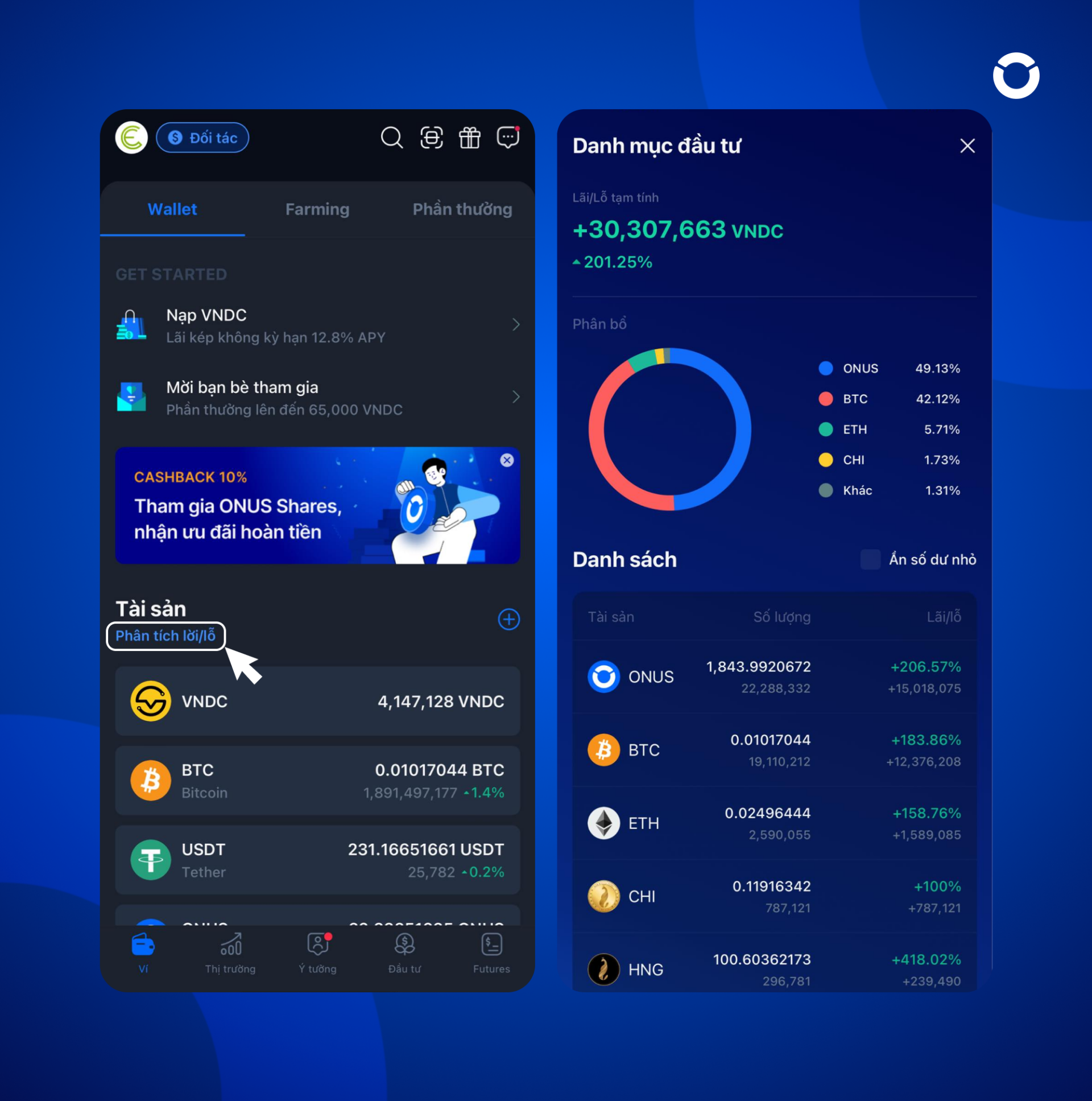 Hướng Dẫn Mua Bán Hơn 600 Loại Tiền Điện Tử Trên ONUS