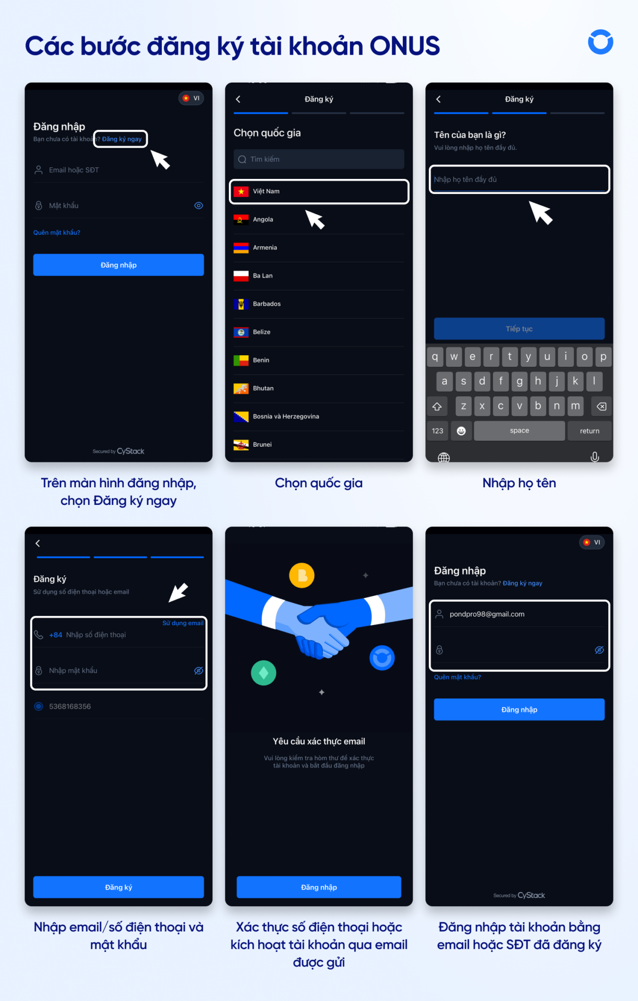 Trade coin là gì? Hướng dẫn trade coin trên ONUS cho người mới