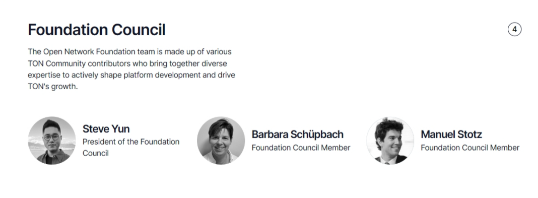 TON Network là gì? Toàn cảnh về hệ sinh thái TON