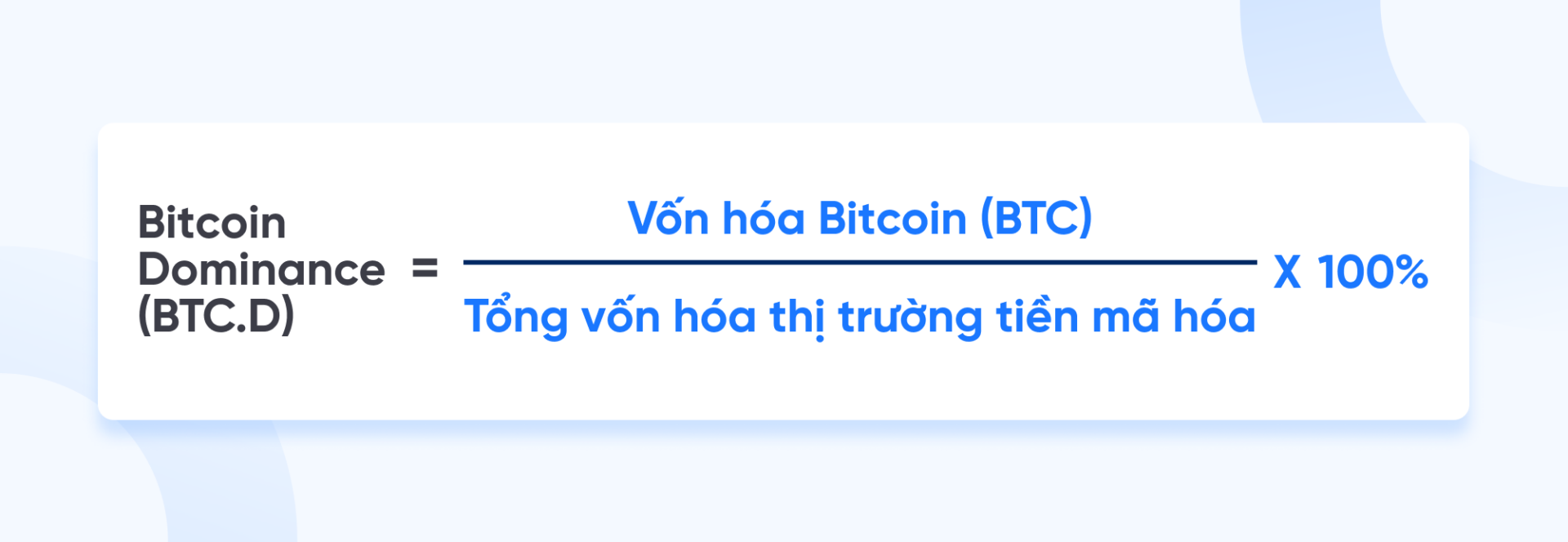 Bitcoin Dominance là gì? BTC.D dự đoán giá Bitcoin như thế nào?