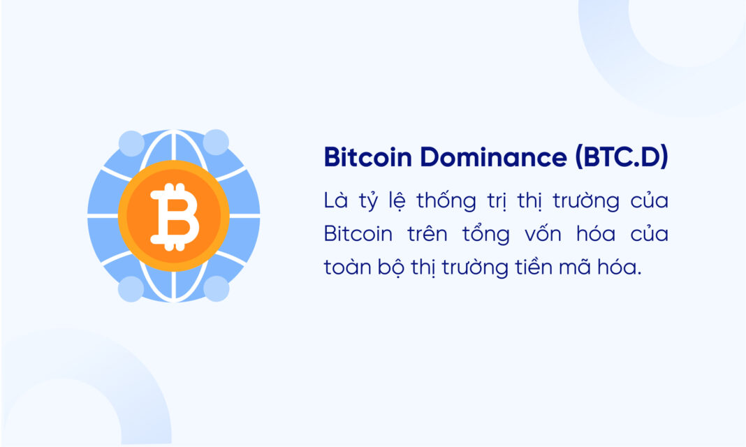 Bitcoin Dominance là gì? BTC.D dự đoán giá Bitcoin như thế nào?