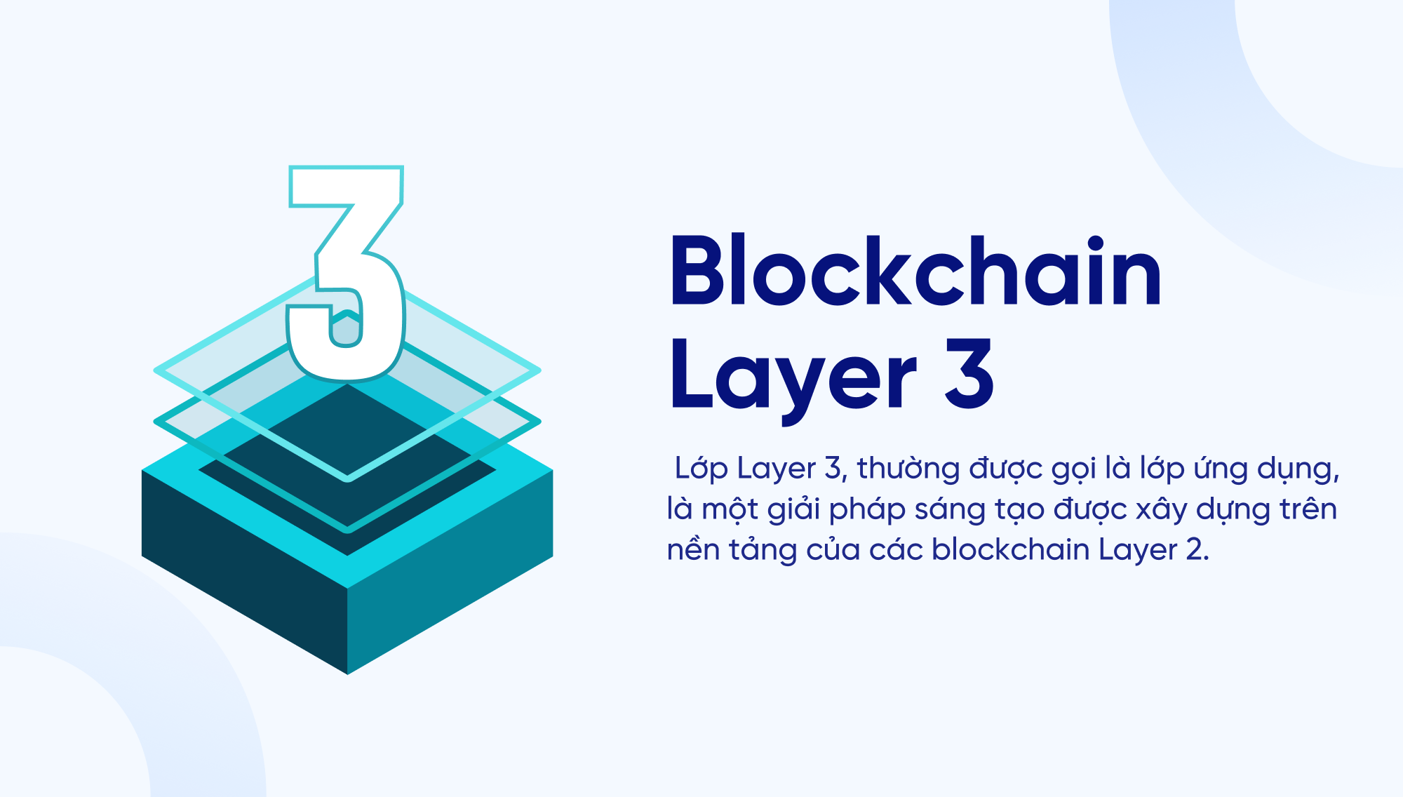 Blockchain layer 3 là gì? Top 5 dự án layer 3 tiềm năng nhất 2024