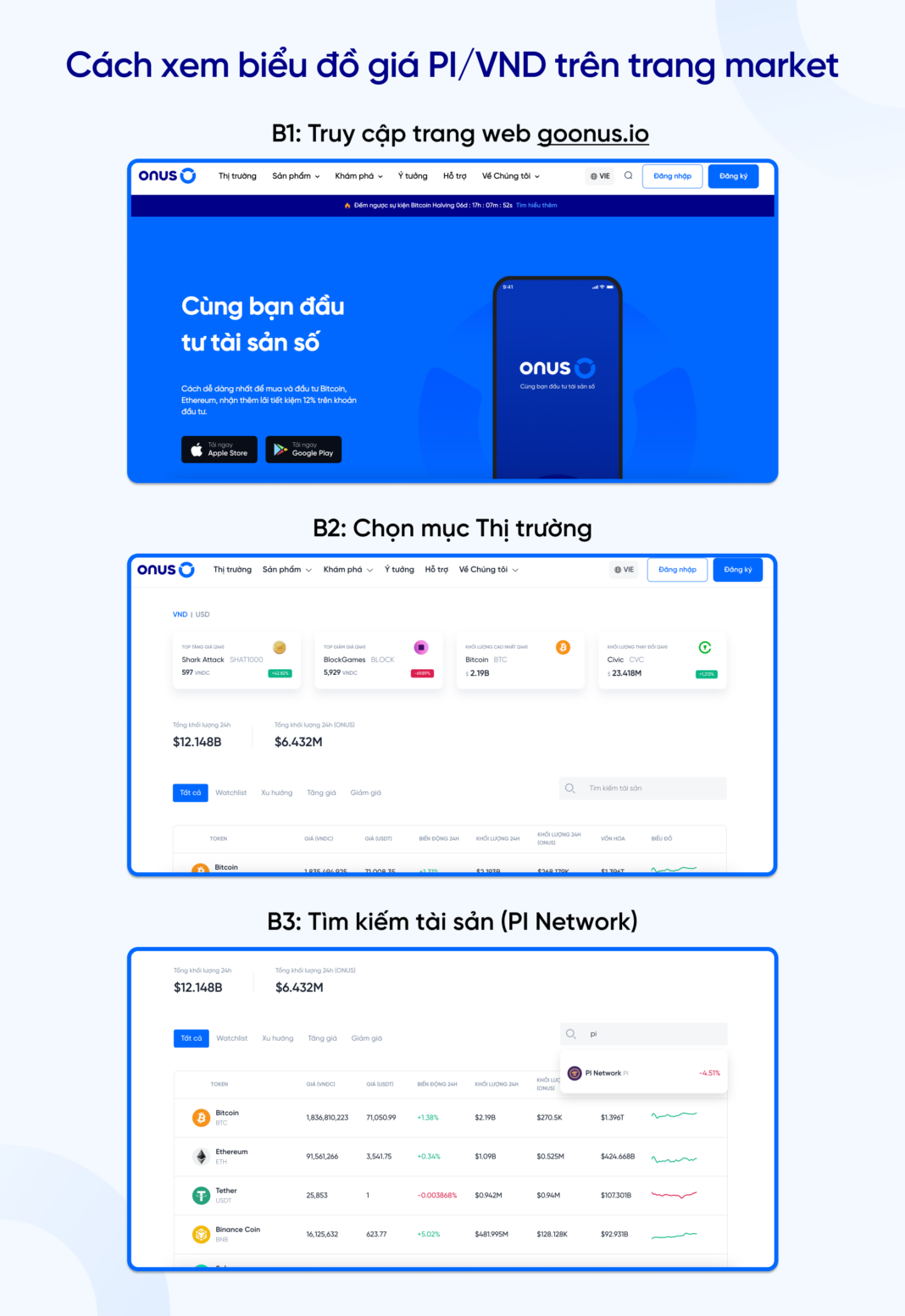 Pi Wallet là gì? Cách tạo ví lưu trữ, giao dịch PI từ A đến Z