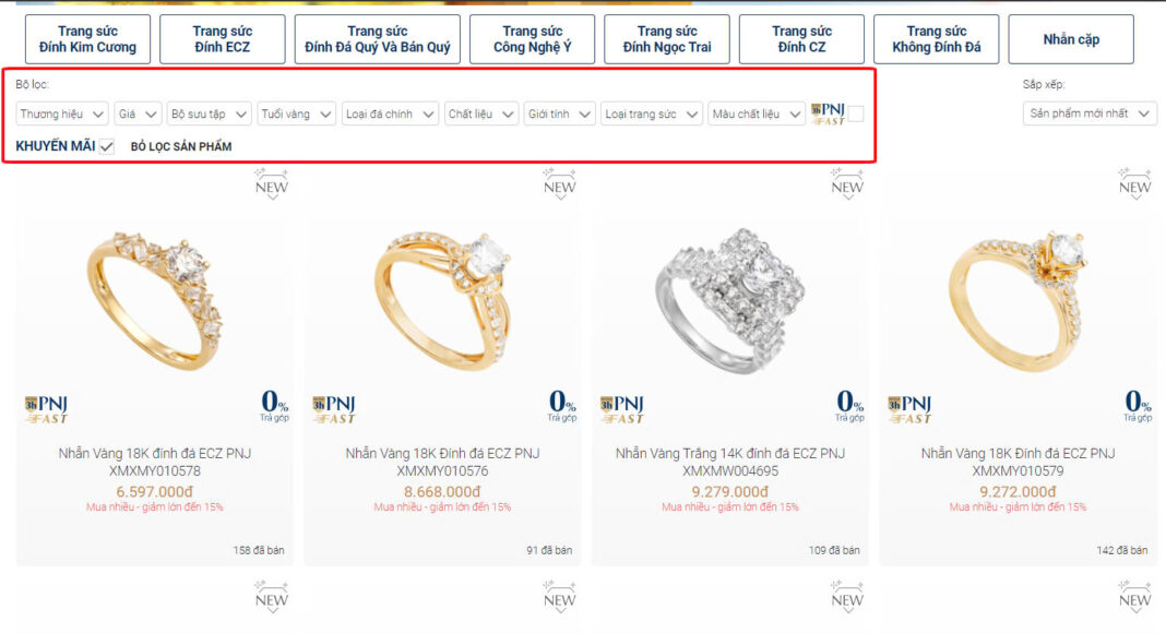 Giá Vàng nhẫn trơn 9999 PNJ hôm nay | Biểu đồ giá Vàng nhẫn trơn 9999 ...