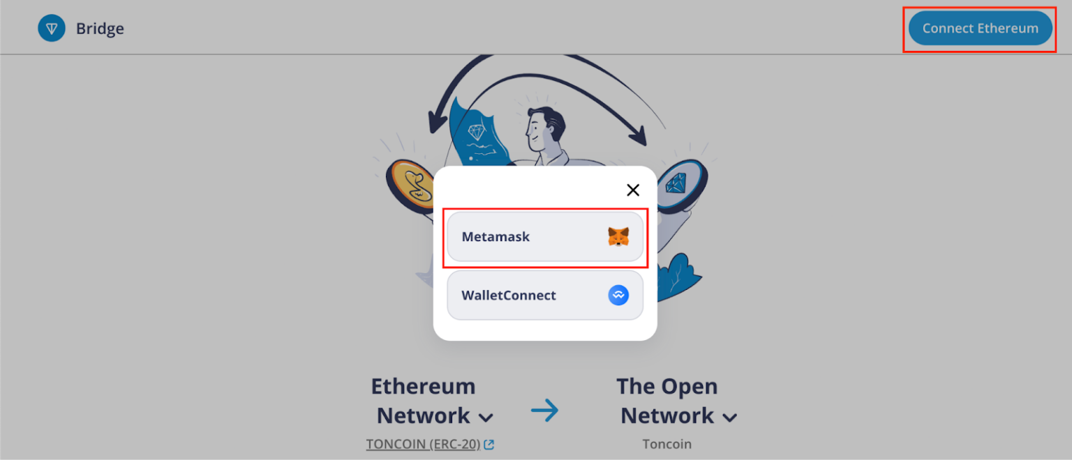 TON Network là gì? Toàn cảnh về hệ sinh thái TON