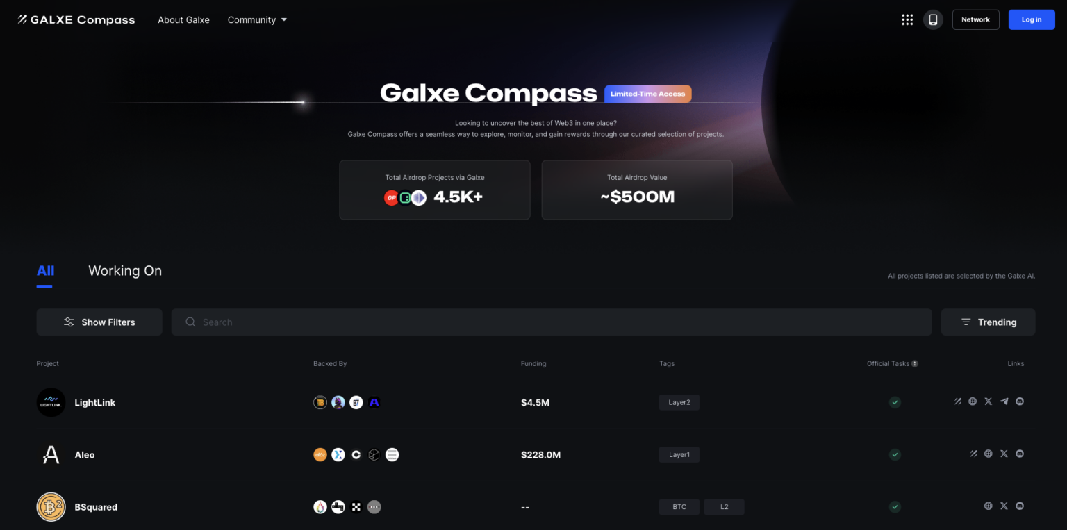 Galxe là gì? Hướng dẫn sử dụng Galxe từ A - Z