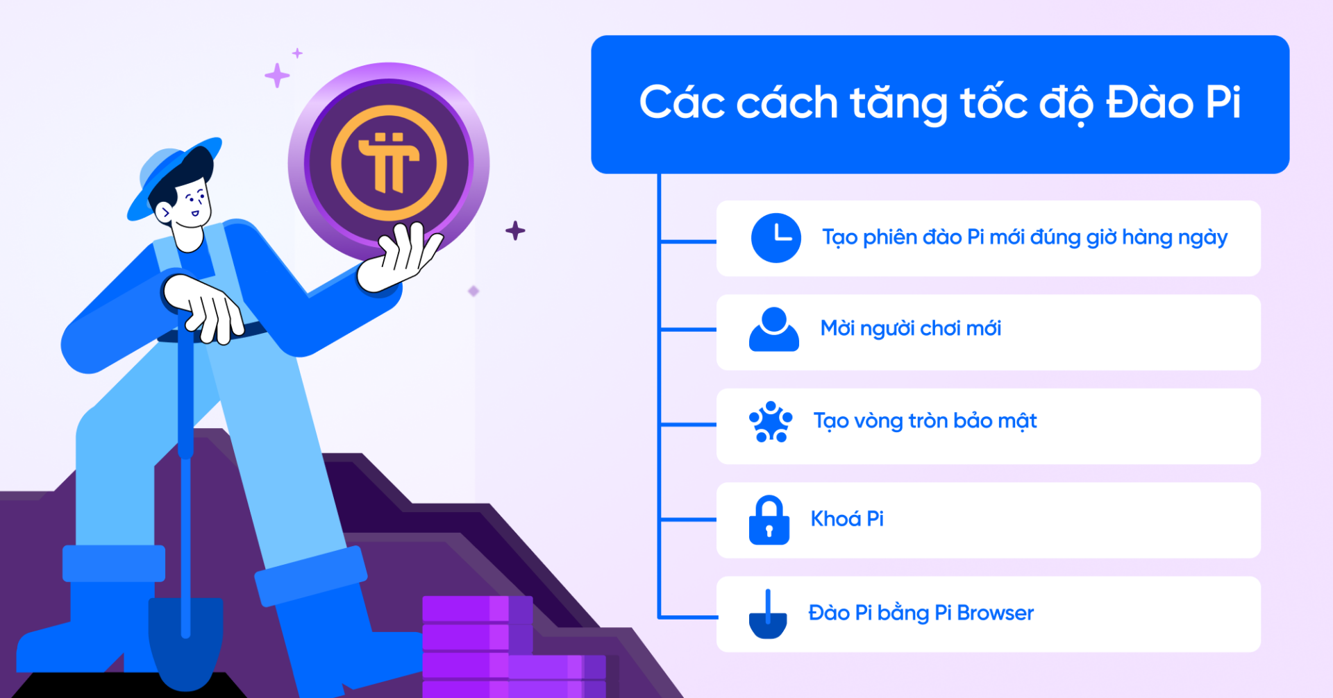 Cách đào Pi Network trên điện thoại, máy tính nhanh nhất 2025 - Phân ...