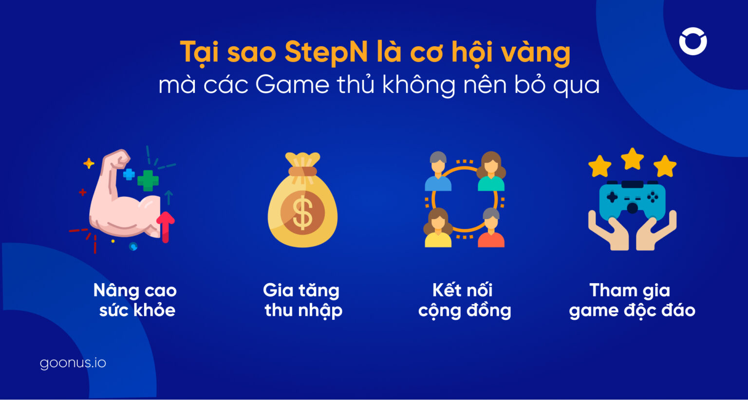 StepN là gì? Cơ hội vàng giúp các Game thủ kiếm coin 2024