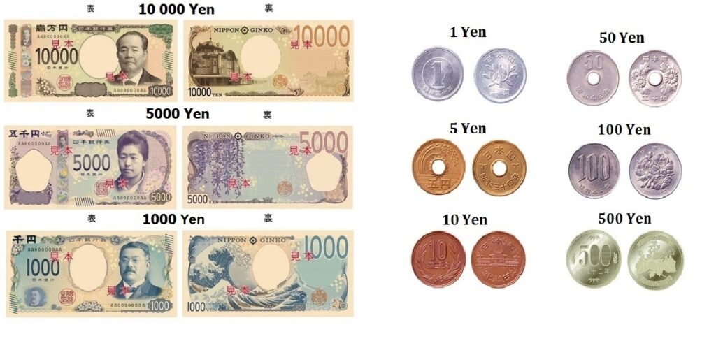 Tỷ giá 50000 Yên (JPY) sang Việt Nam Đồng. 50000 Yen to VND