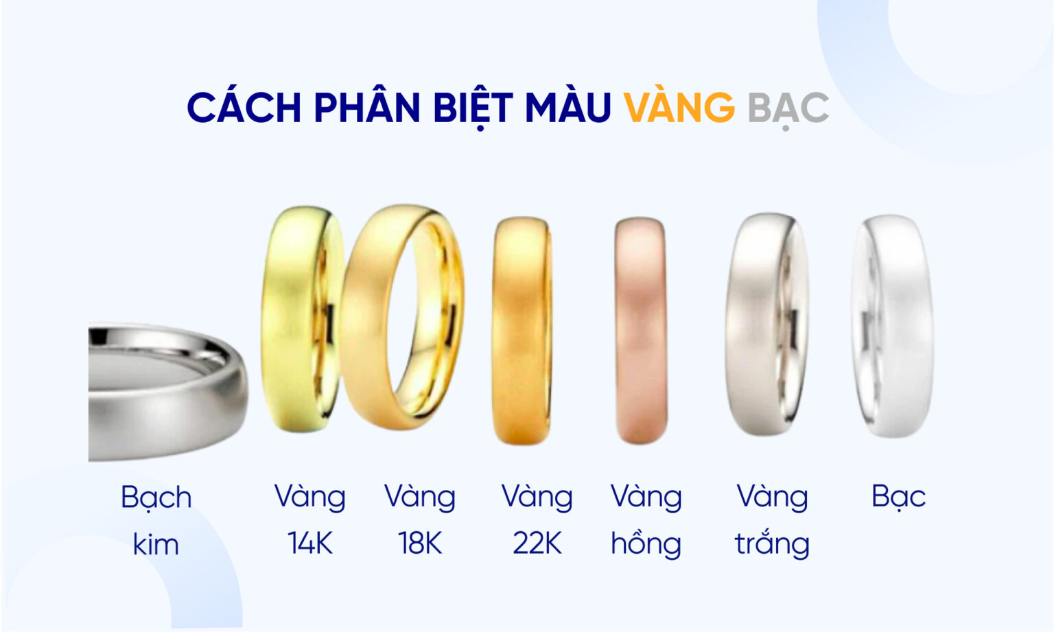 Vàng trắng là gì? Phân biệt vàng trắng và bạc, bạch kim, vàng Ý