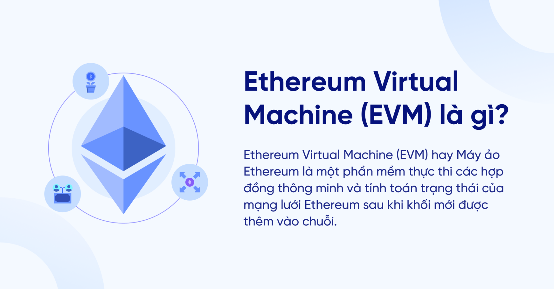 Ethereum Virtual Machine (EVM) là gì? Tương lai của các mạng EVM