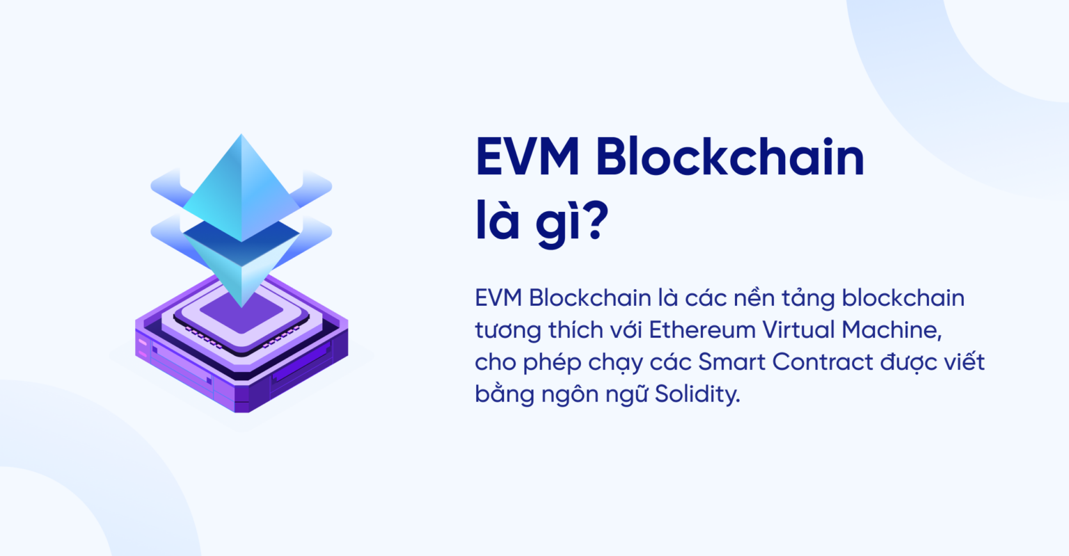 Ethereum Virtual Machine (EVM) là gì? Tương lai của các mạng EVM