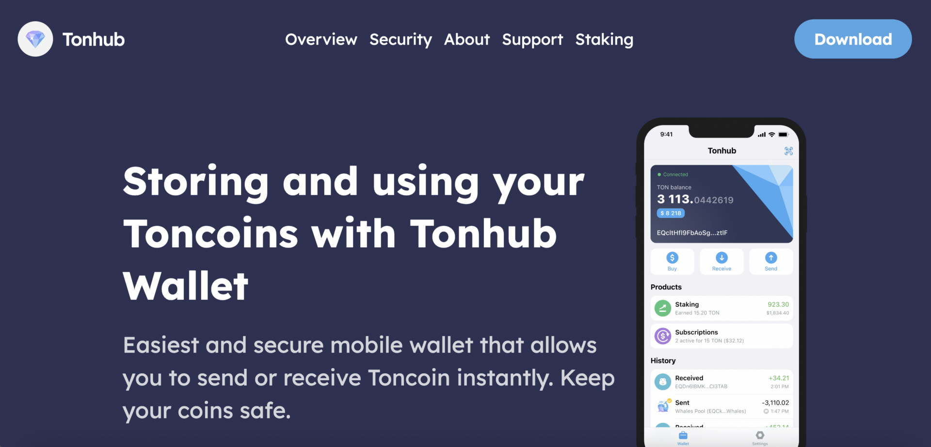 TON Wallet là gì? Top 10 TON Wallet tốt nhất 2024