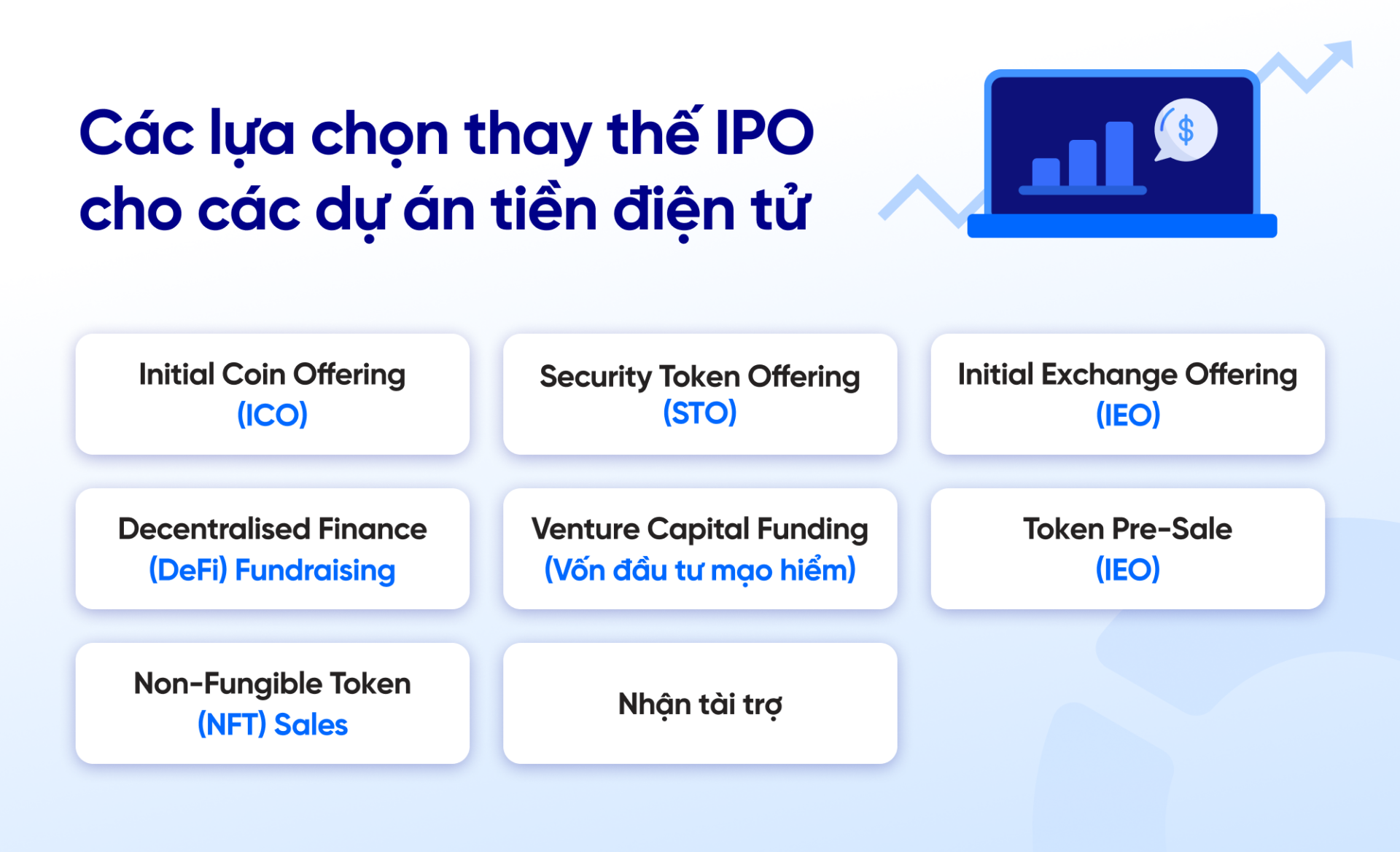 IPO là gì? Những điều bạn cần biết về Crypto IPO