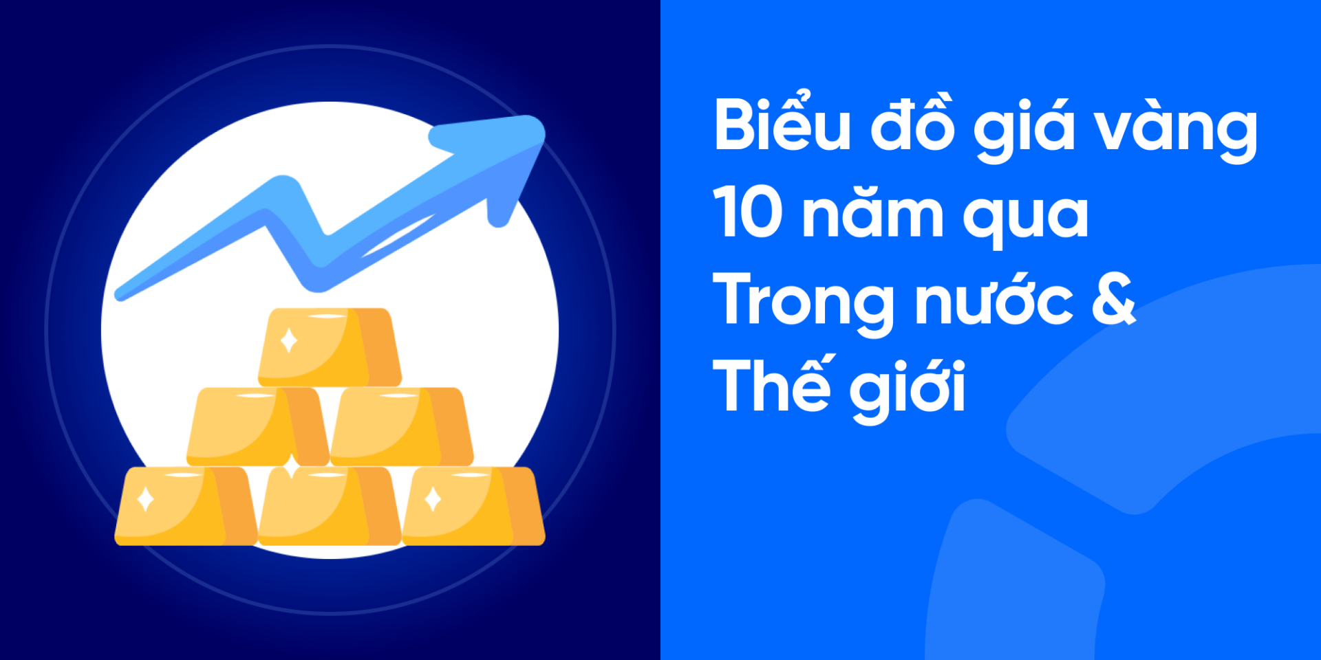 Biểu đồ giá vàng 10 năm qua: Trong nước và Thế giới