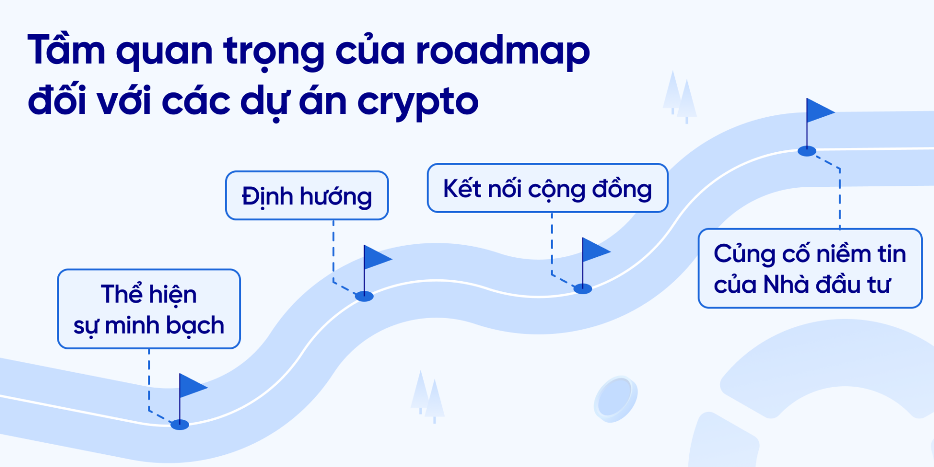 Roadmap là gì? Vì sao cần quan tâm đến roadmap khi đầu tư crypto?