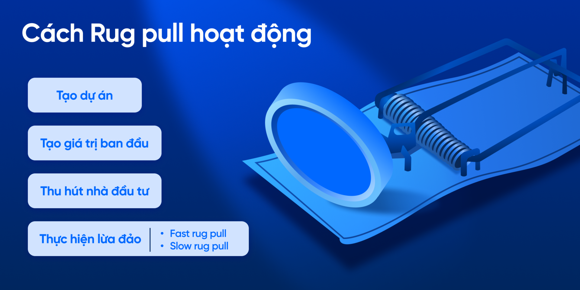 Rug pull là gì? Cách nhận biết và tránh bẫy lừa đảo Crypto 2025