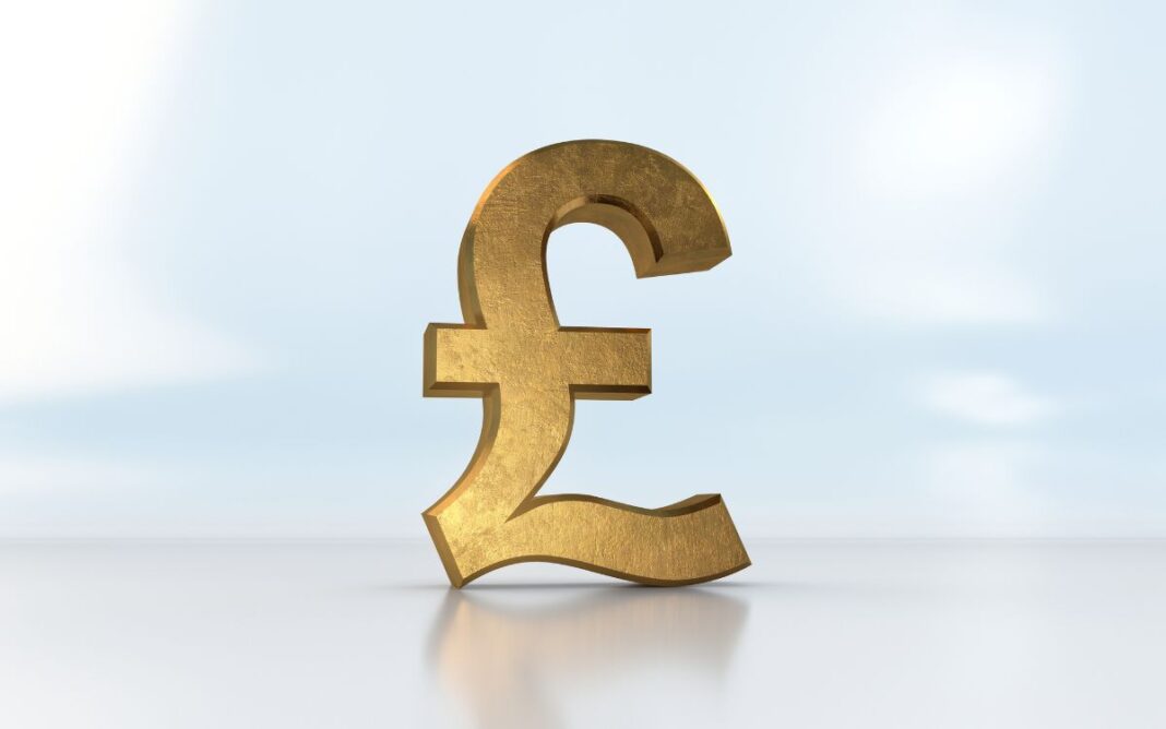 Ký hiệu đơn vị tiền tệ của các nước