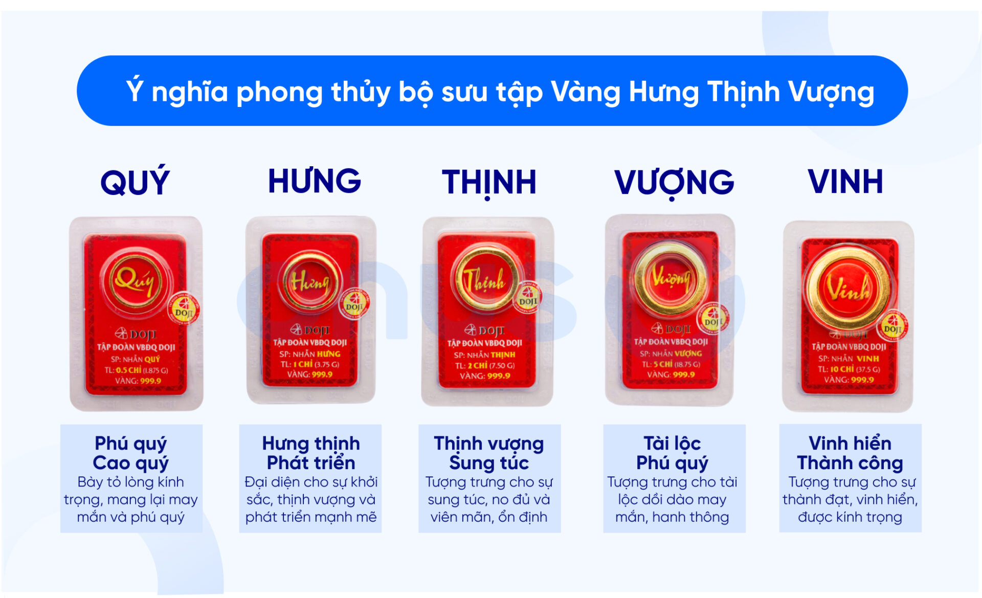 Vàng Hưng Thịnh Vượng là gì? So sánh với vàng SJC