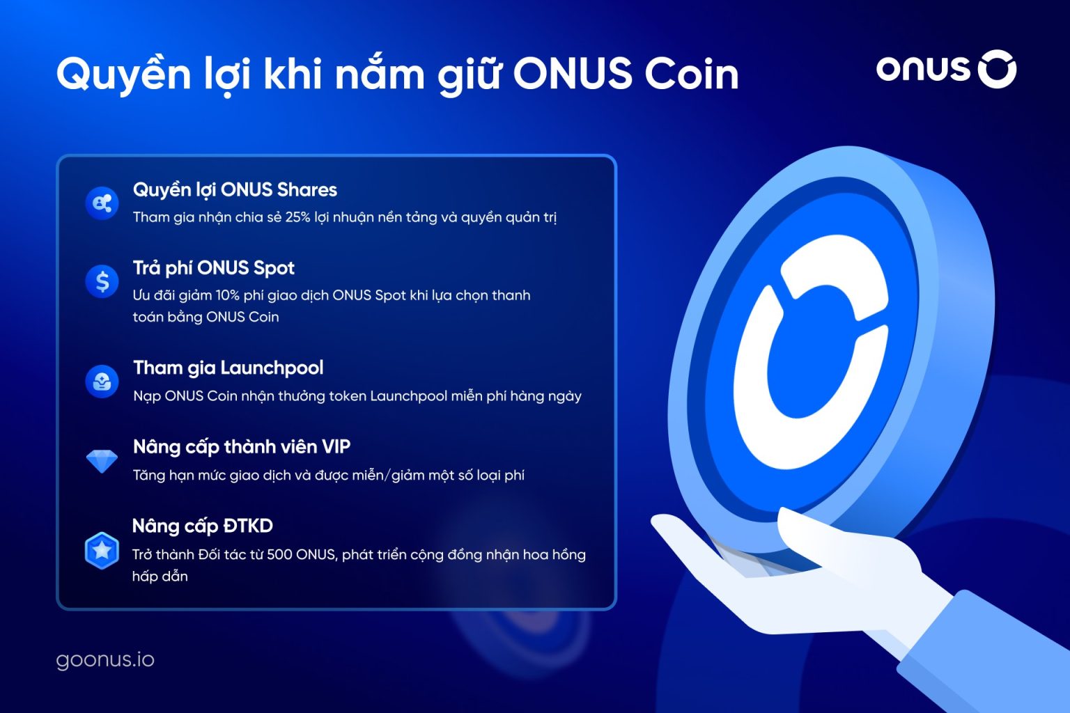 ONUS có lừa đảo không? Có nên đầu tư tiền điện tử tại ONUS?