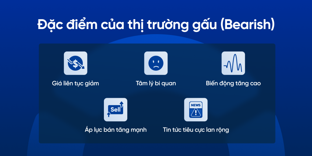 Bearish là gì? Các cách phân tích kỹ thuật trong thị trường Bearish