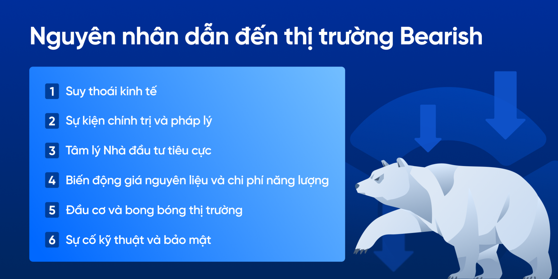 Bearish là gì? Các cách phân tích kỹ thuật trong thị trường Bearish