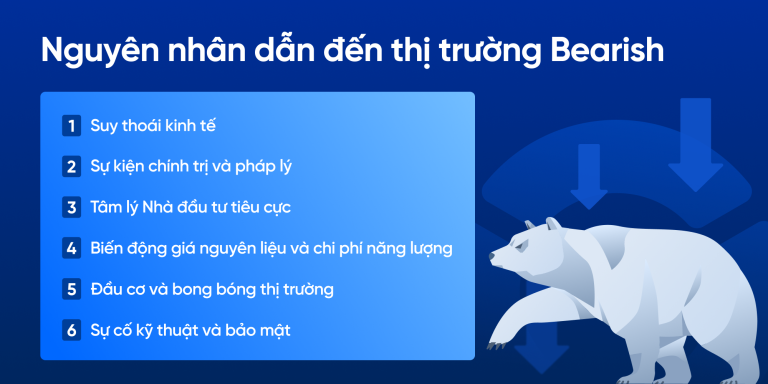 Bearish là gì? Các cách phân tích kỹ thuật trong thị trường Bearish