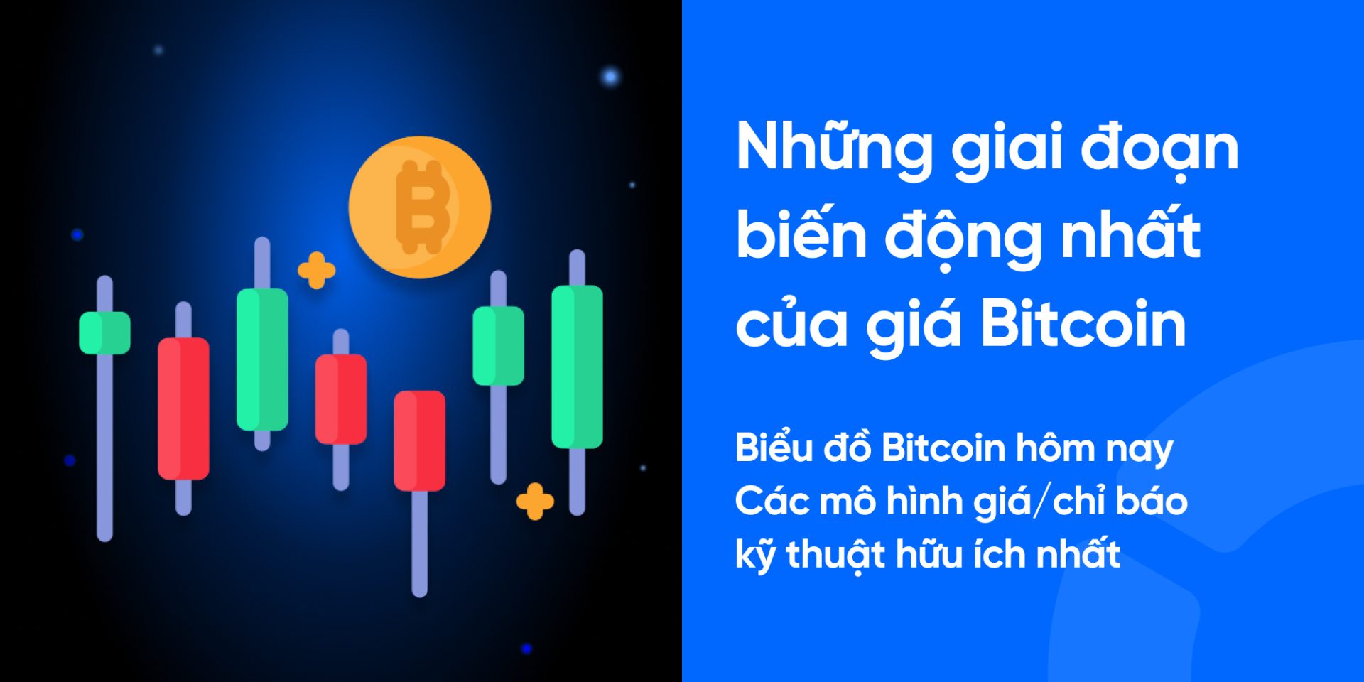 Biểu đồ Bitcoin: Các giai đoạn biến động mạnh nhất của BTC