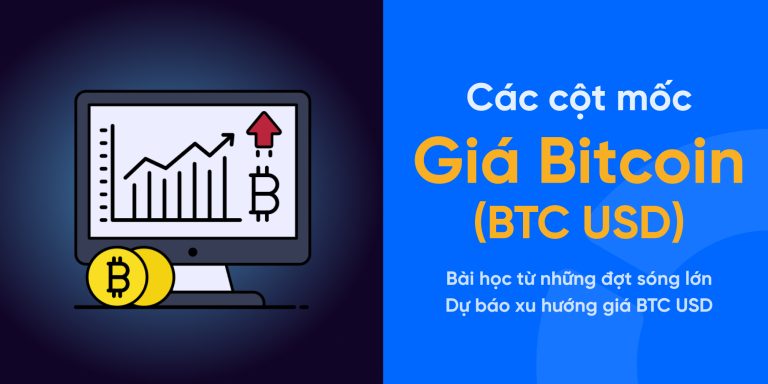 Các cột mốc giá BTC USD: Bài học từ những đợt sóng lớn