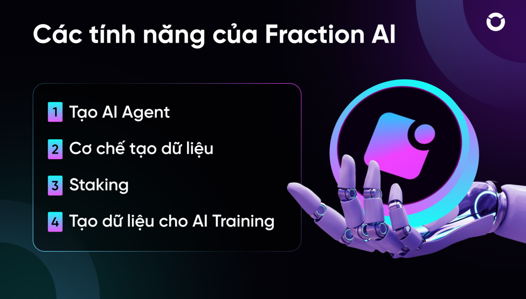 Tất cả về Fraction AI? Đấu trường AI cạnh tranh nhận thưởng