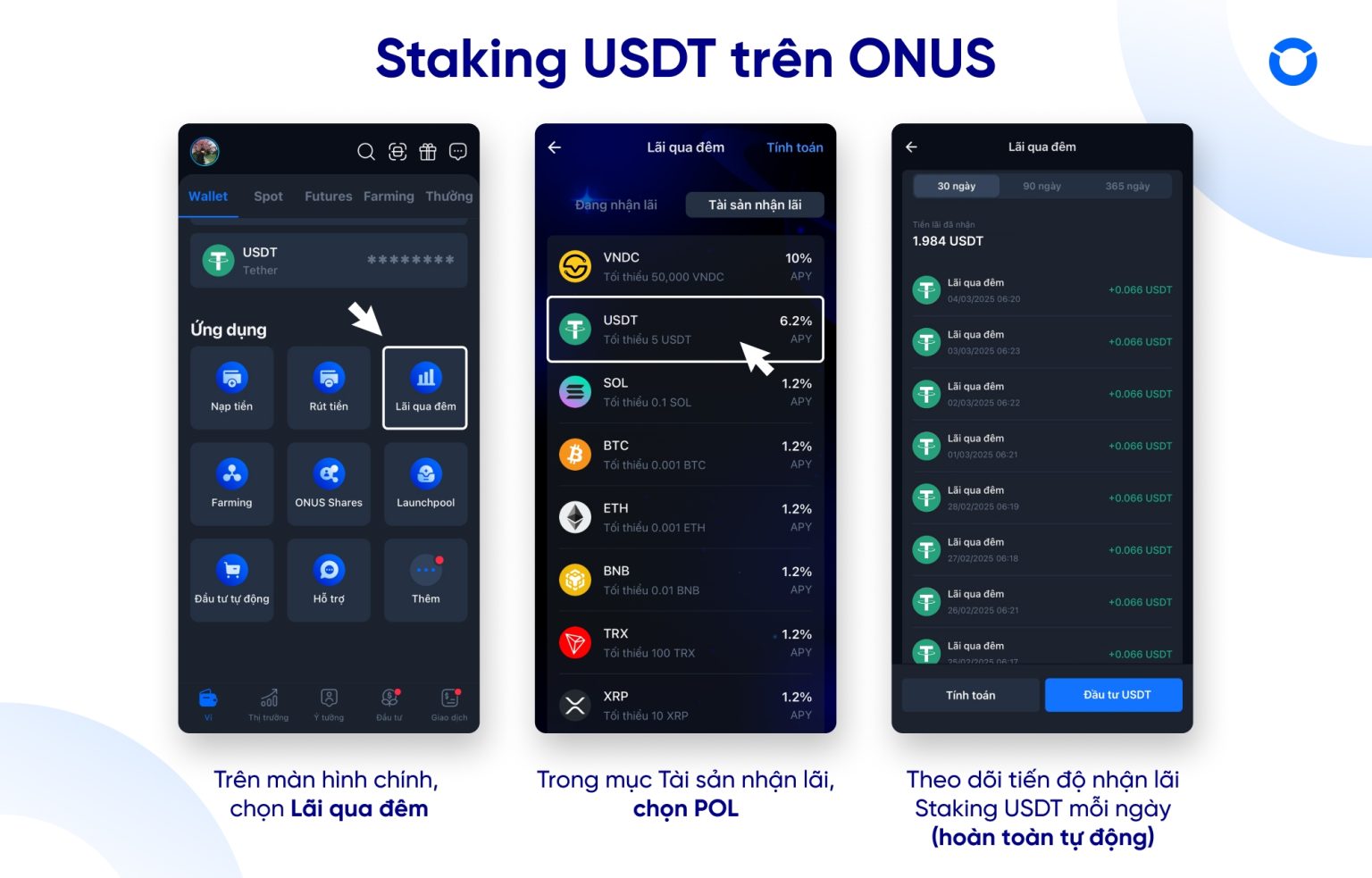 Staking USDT là gì? Sinh lời thụ động từ Stablecoin hàng đầu 2025