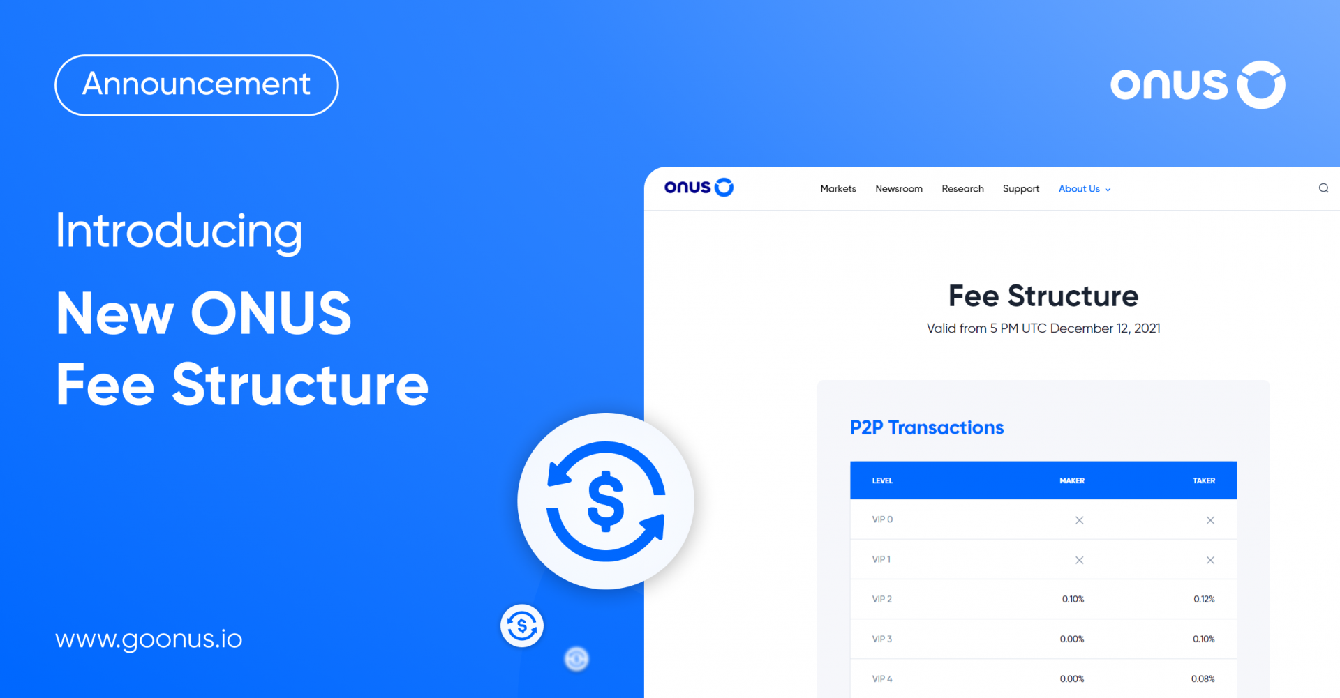 Introducing: New ONUS Fee Structure