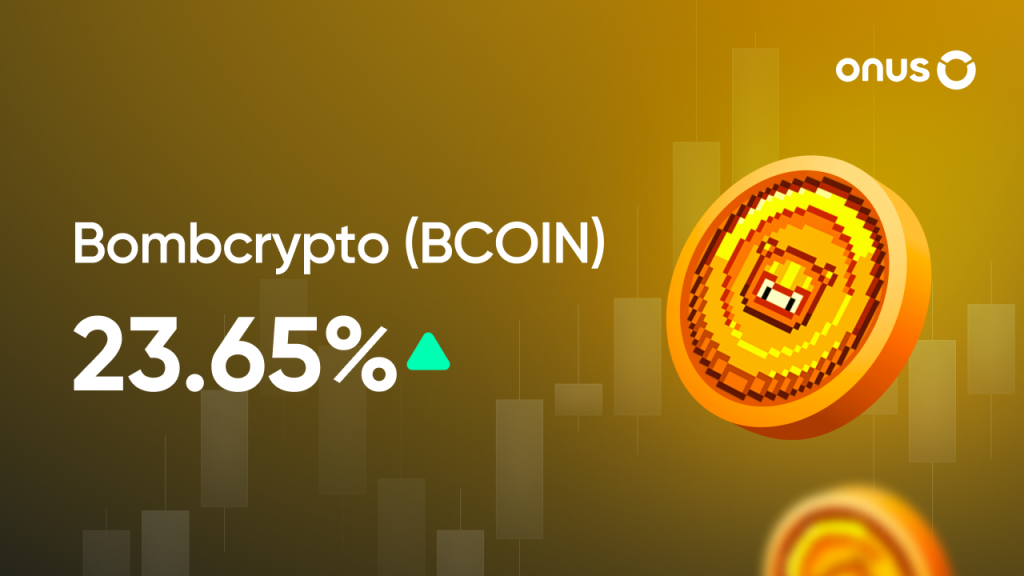 BCOIN rises 23.65% after 24 hours