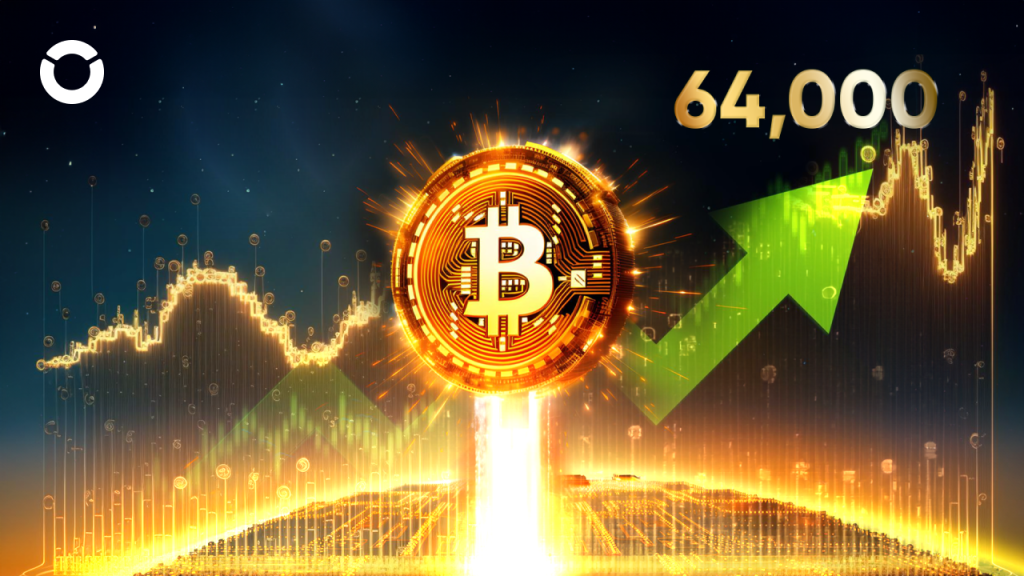 Bitcoin surged to $64,000, hitting a 27-month high