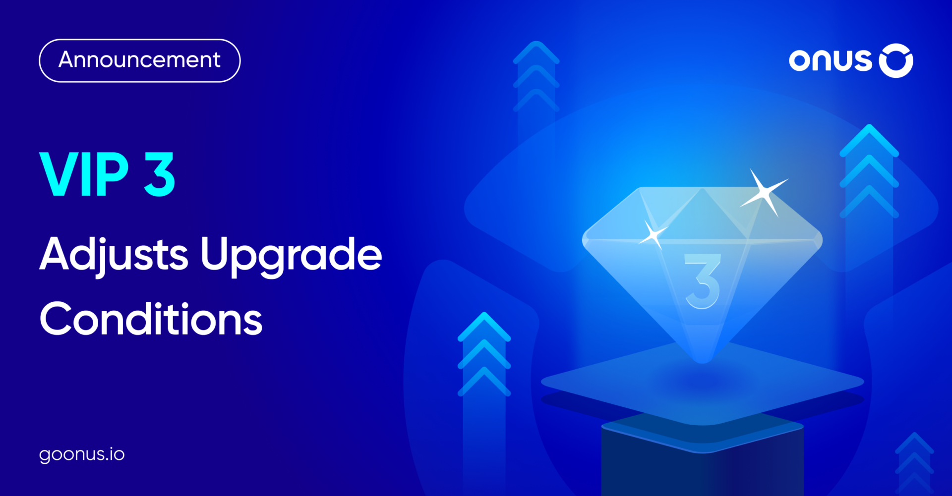 Announcement: Adjusts VIP 3 Upgrade Conditions